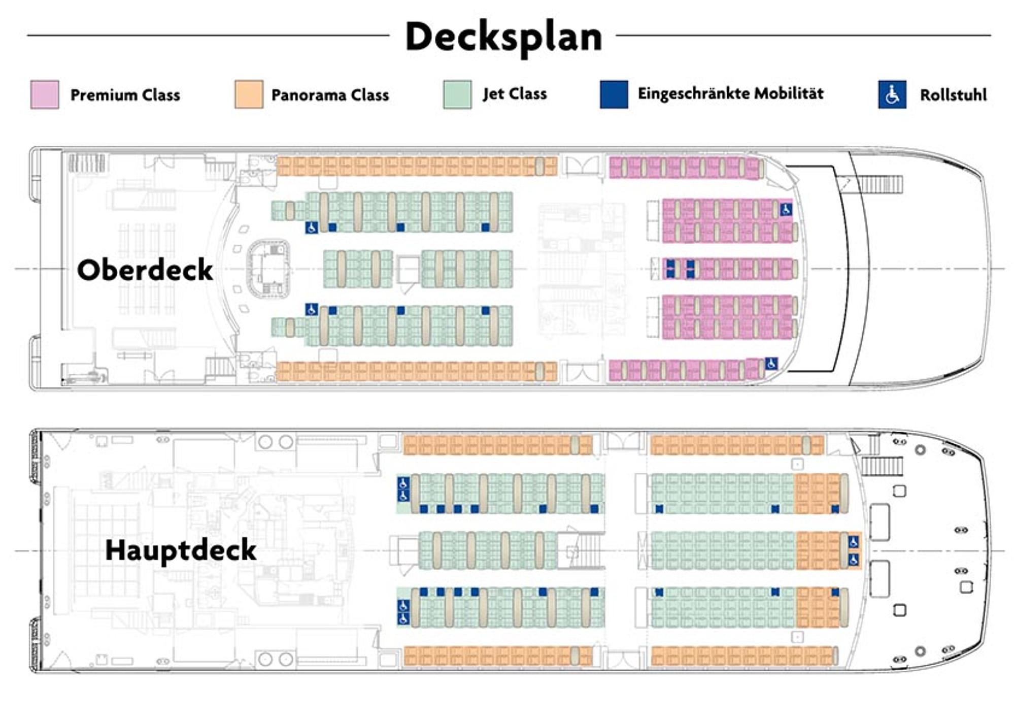 Overview | Tickets for your journey to Heligoland | FRS Helgoline
